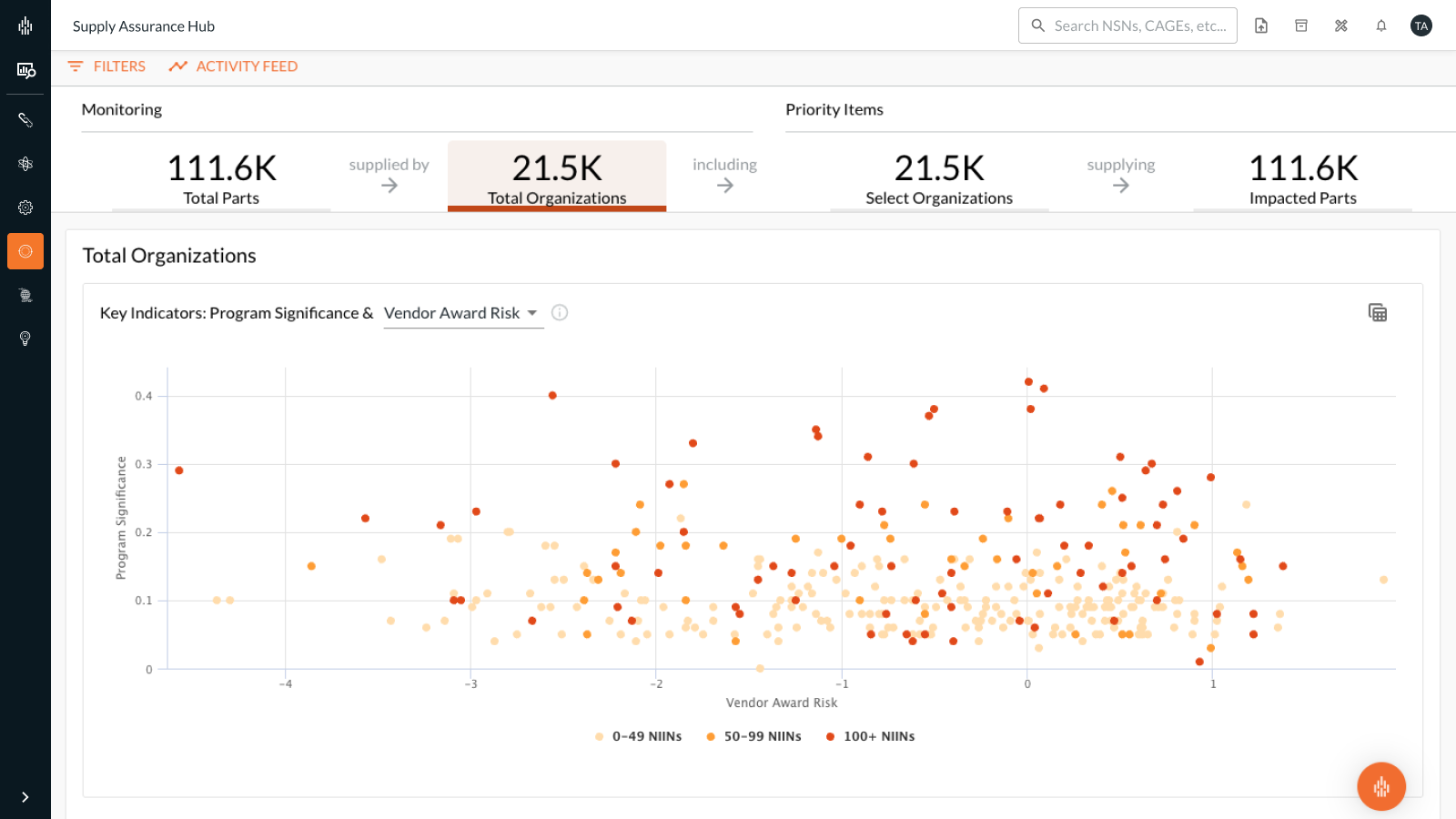Ark.ai - Defense Acquisition Software